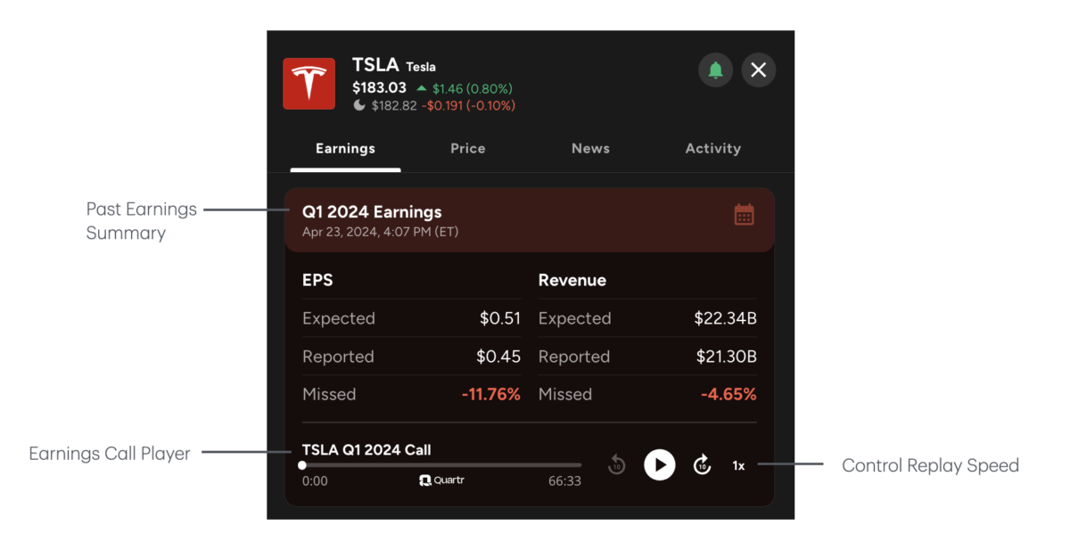 How to Listen to Earnings Calls: A Step-by-Step Guide - Earnings Hub Blog