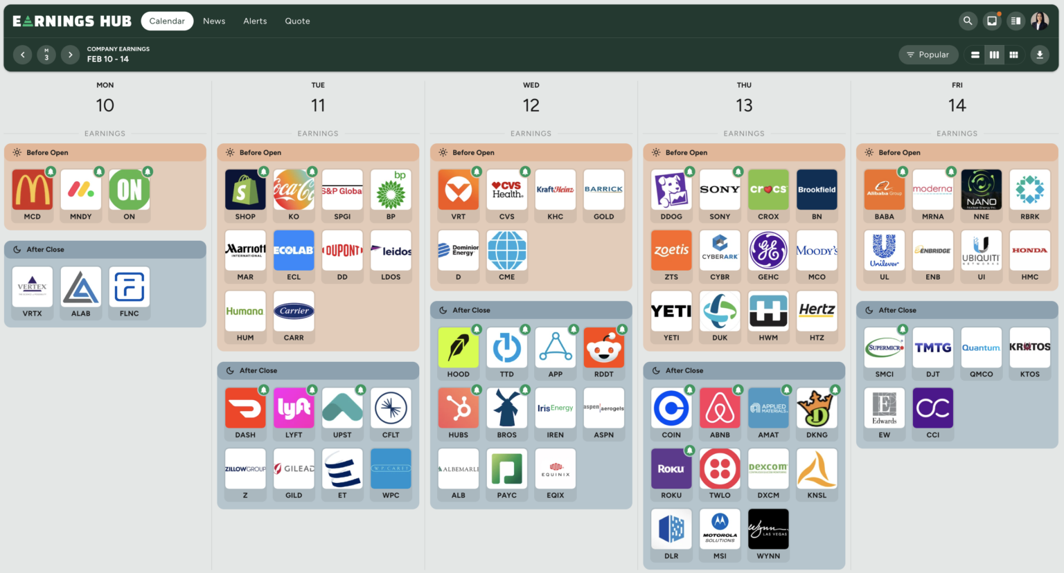 Notable Earnings Week of February 10th - Earnings Hub Blog